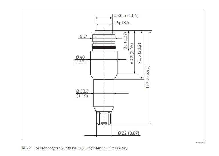 Adaptador de PG13,5 to G1 para flexidip CYA112 Endress Hauser ...